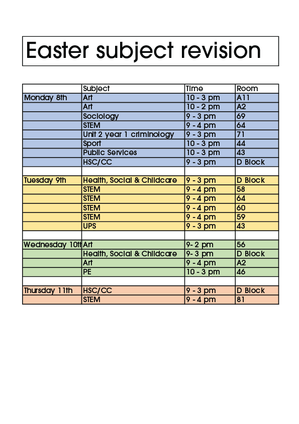 Easter Revision Sessions | North East Lincolnshire's Top Performing College